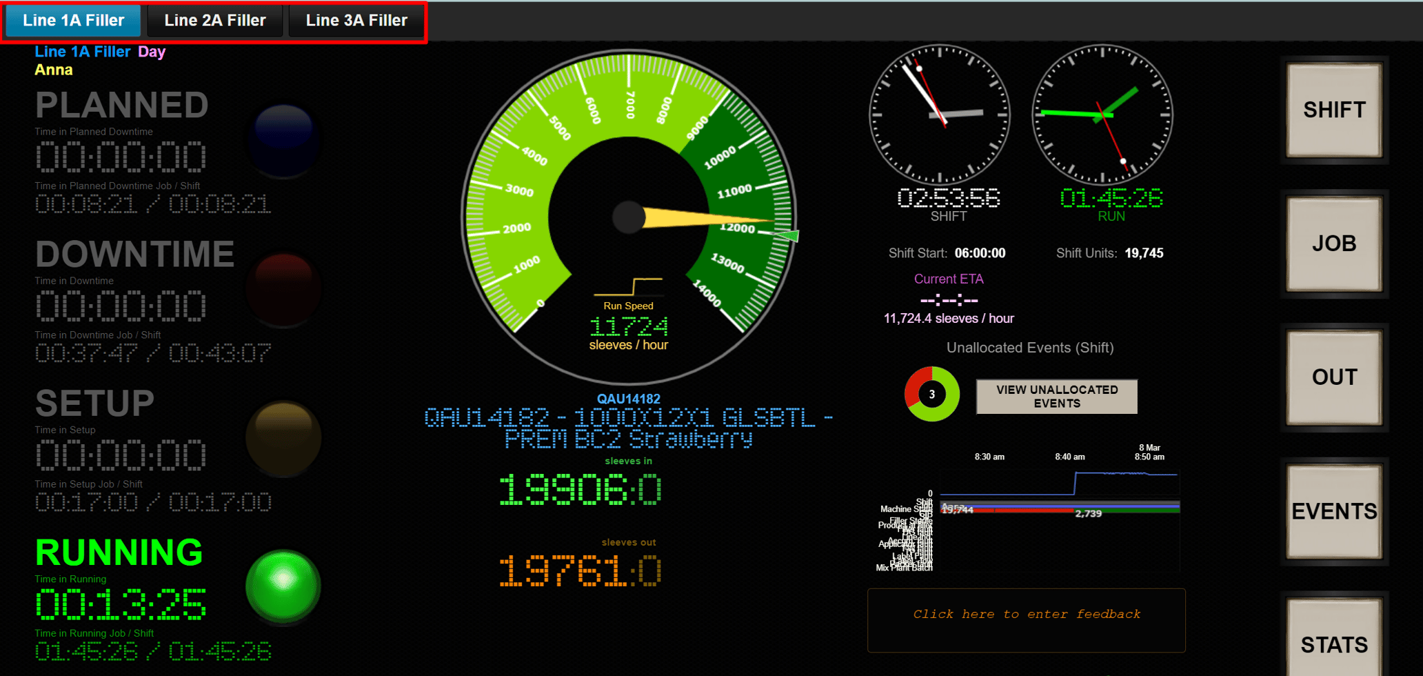 How to create Multiline tabs in my console? How to create Multiline tabs in my console?